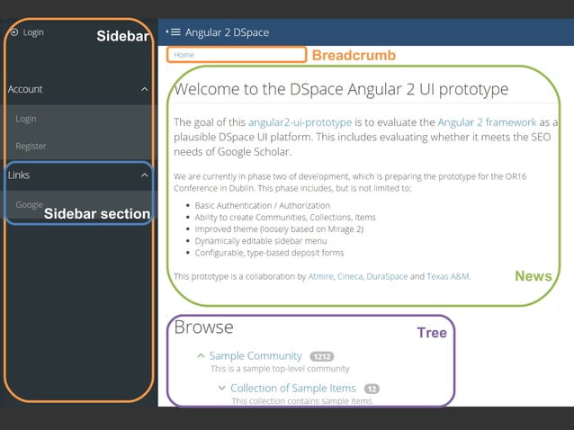 Introducing the New DSpace User Interface | PPT