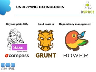 Mirage 2: A responsive user interface for DSpace | PPT