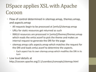 DSpace 4.2 XMLUI Theming | PPTX