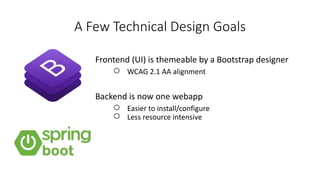 Dspace 7 presentation | PPTX