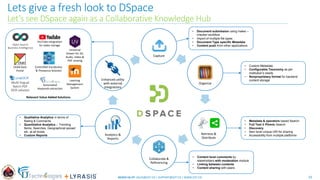 Knowledge Hub on DSpace making Distance learning easier | PPTX