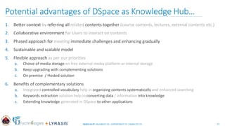 Knowledge Hub on DSpace making Distance learning easier | PPTX