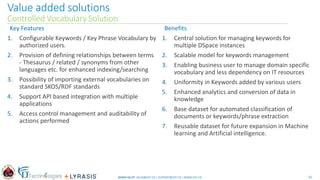Knowledge Hub on DSpace making Distance learning easier | PPTX
