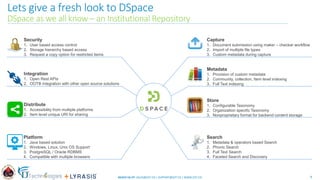 Knowledge Hub on DSpace making Distance learning easier | PPTX