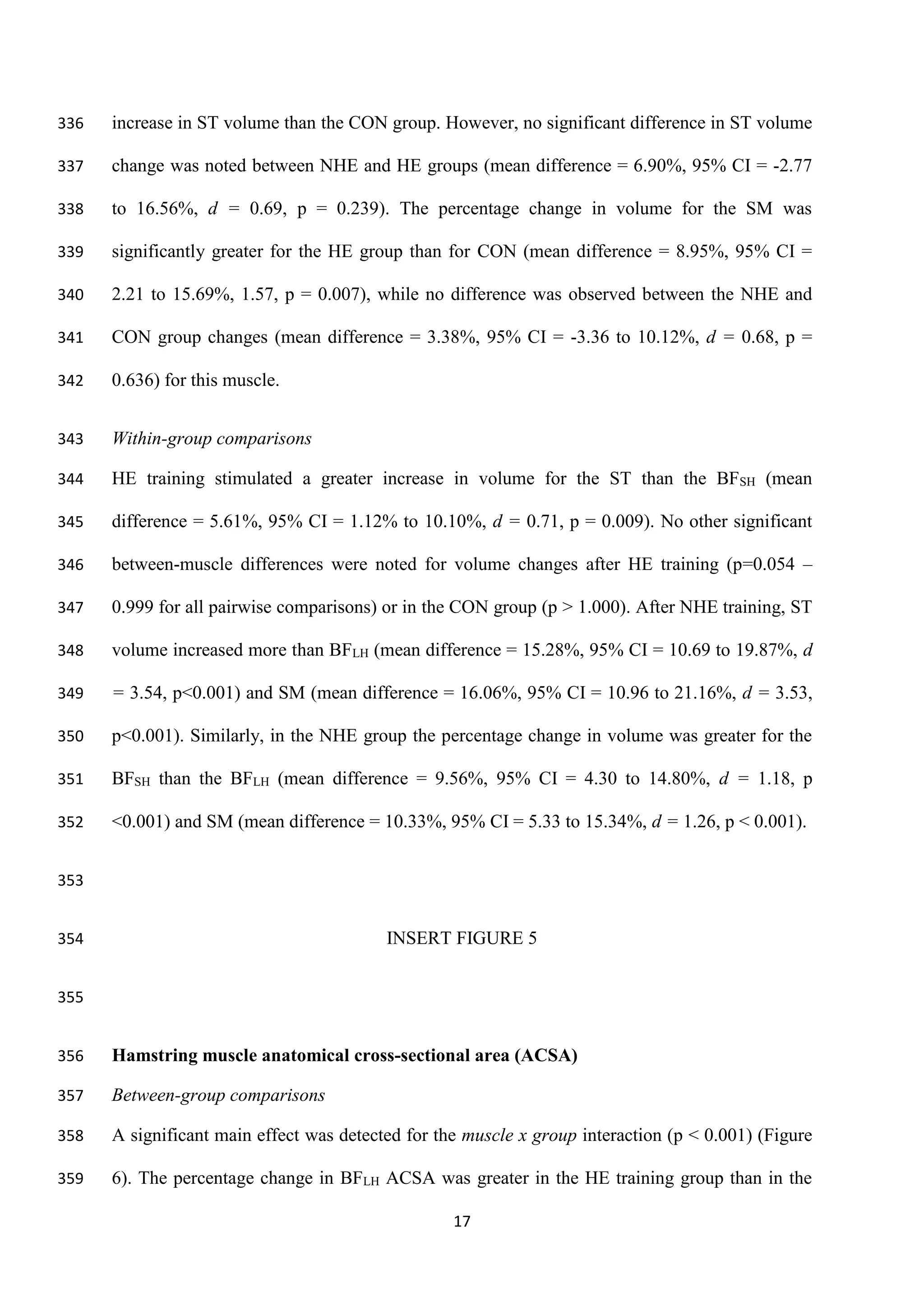 Impact of the Nordic hamstring and hip extension exercises on hamstring ...