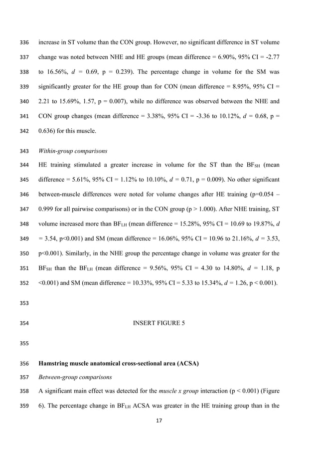 Impact of the Nordic hamstring and hip extension exercises on hamstring ...