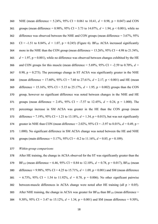 Impact of the Nordic hamstring and hip extension exercises on hamstring ...