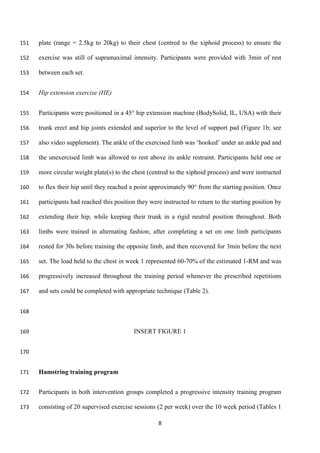 Impact of the Nordic hamstring and hip extension exercises on hamstring ...