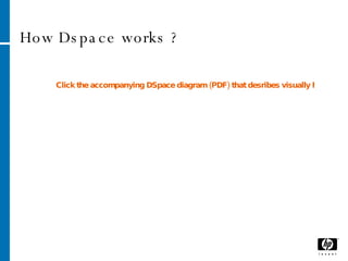 Dspace Installation Requirement | PPT