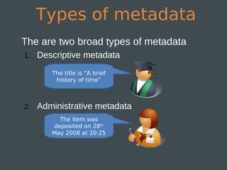 Introduction to DSpace | PDF | Internet for Beginners | Internet