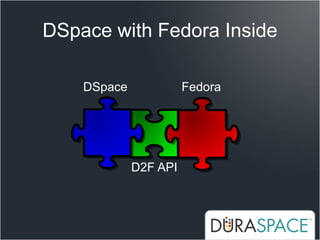 DSpace RoadMap 2010 | PDF