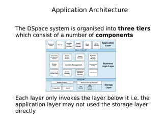 DSpace: Technical Basics | PDF | Web Development | Internet