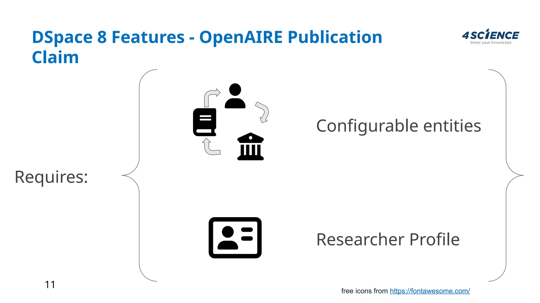 DSpace 8 features and DSpace 9&10 preview | PPTX