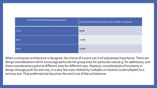 RELATION BETWEEN DATA WORD SIZE AND INSTRUCTION WORD SIZE- Dspa word ...
