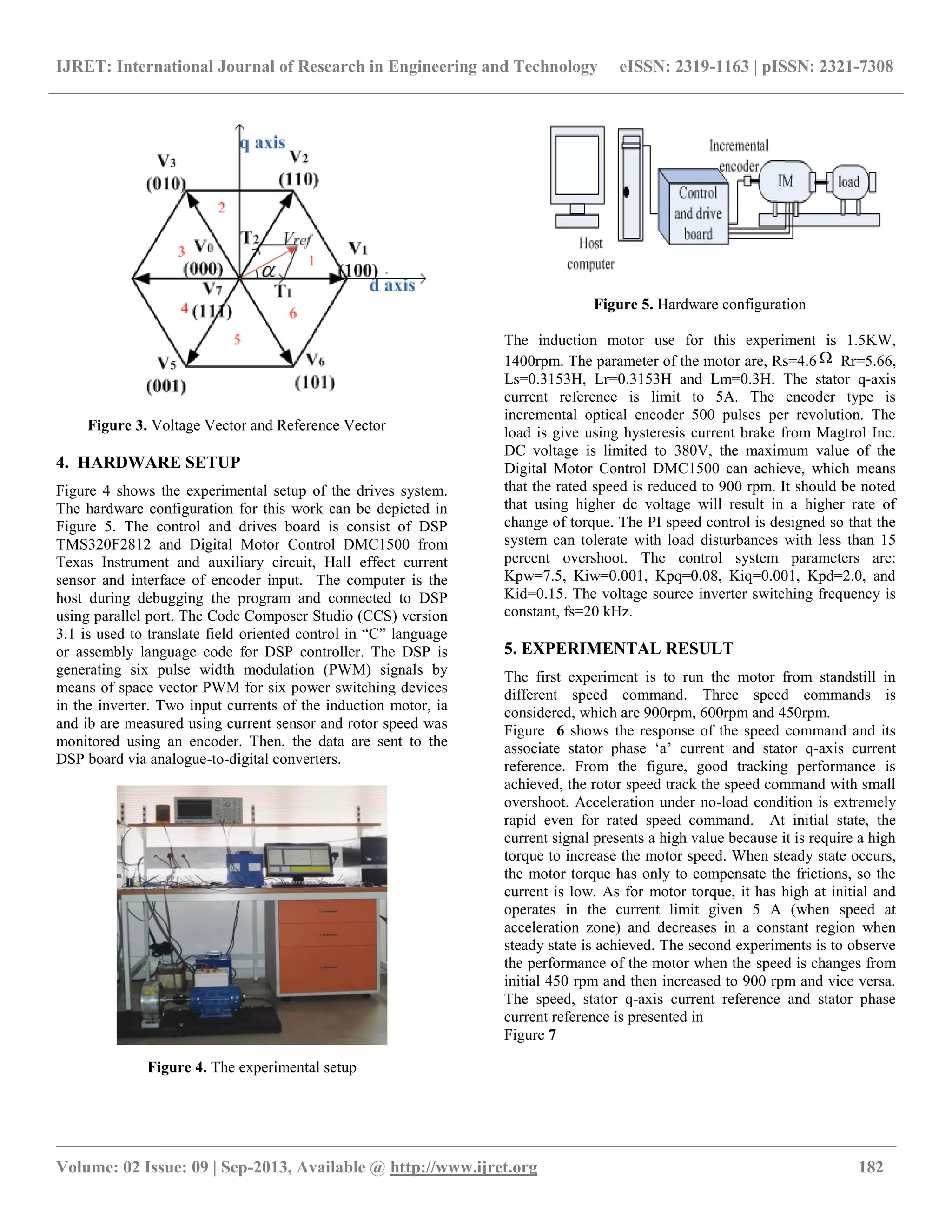 Dsp Based Implementation Of Field Oriented Control Of Three Phase