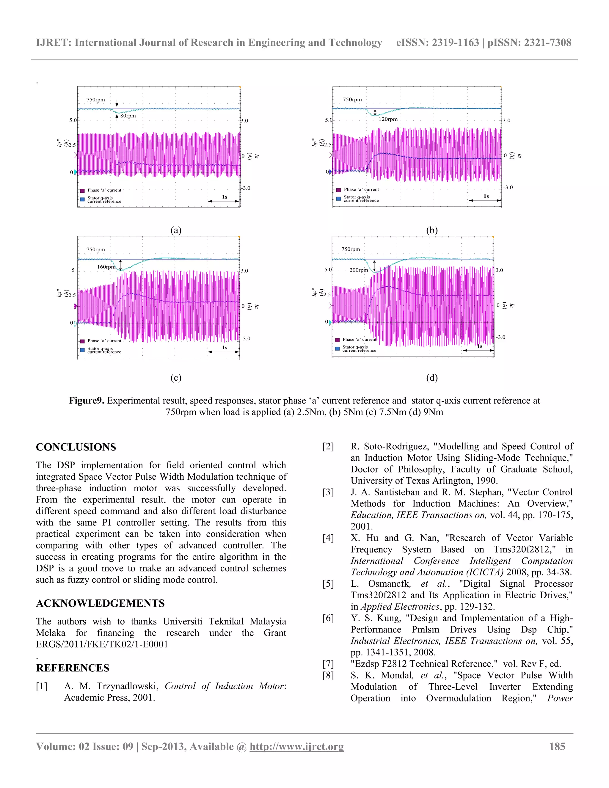 Dsp Based Implementation Of Field Oriented Control Of Three Phase