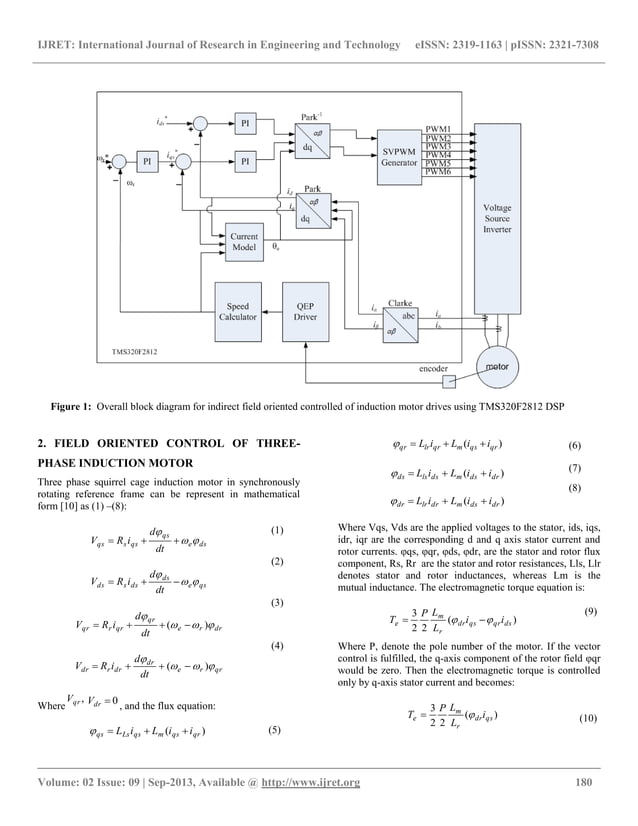 Dsp Based Implementation Of Field Oriented Control Of Three Phase
