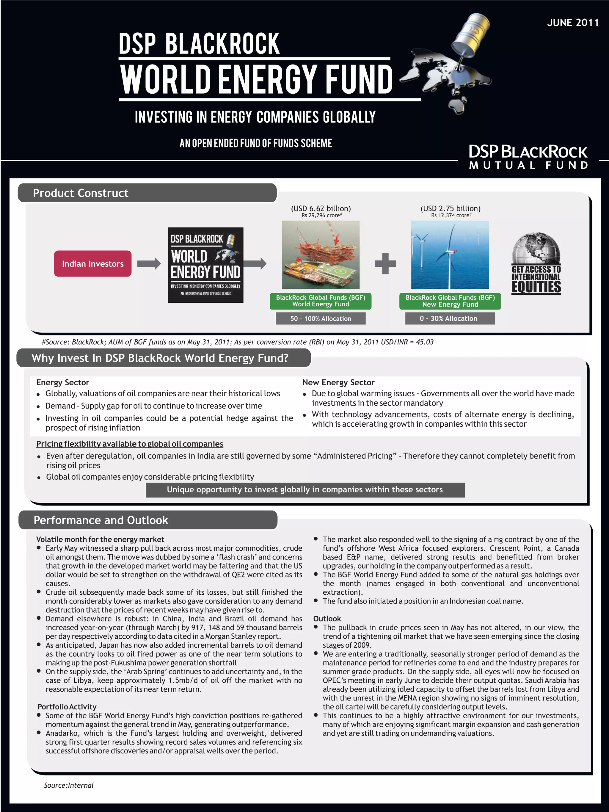 DSP BlackRock World Energy Fund | PDF