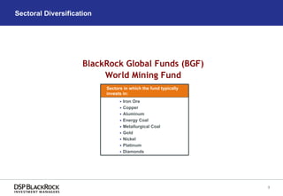 DSP BlackRock World Mining Fund | PDF