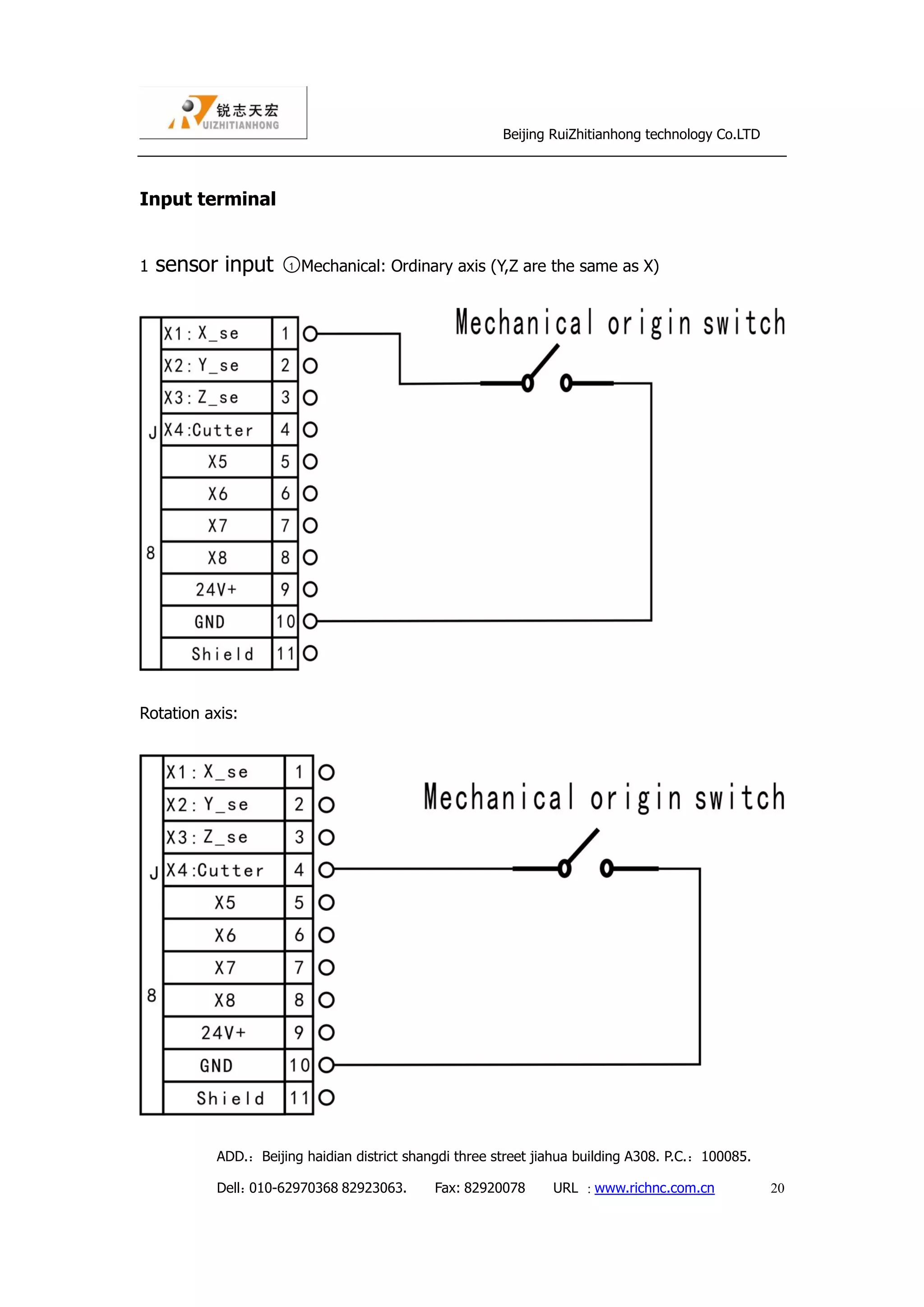 Dsp controller a18 manual | PDF