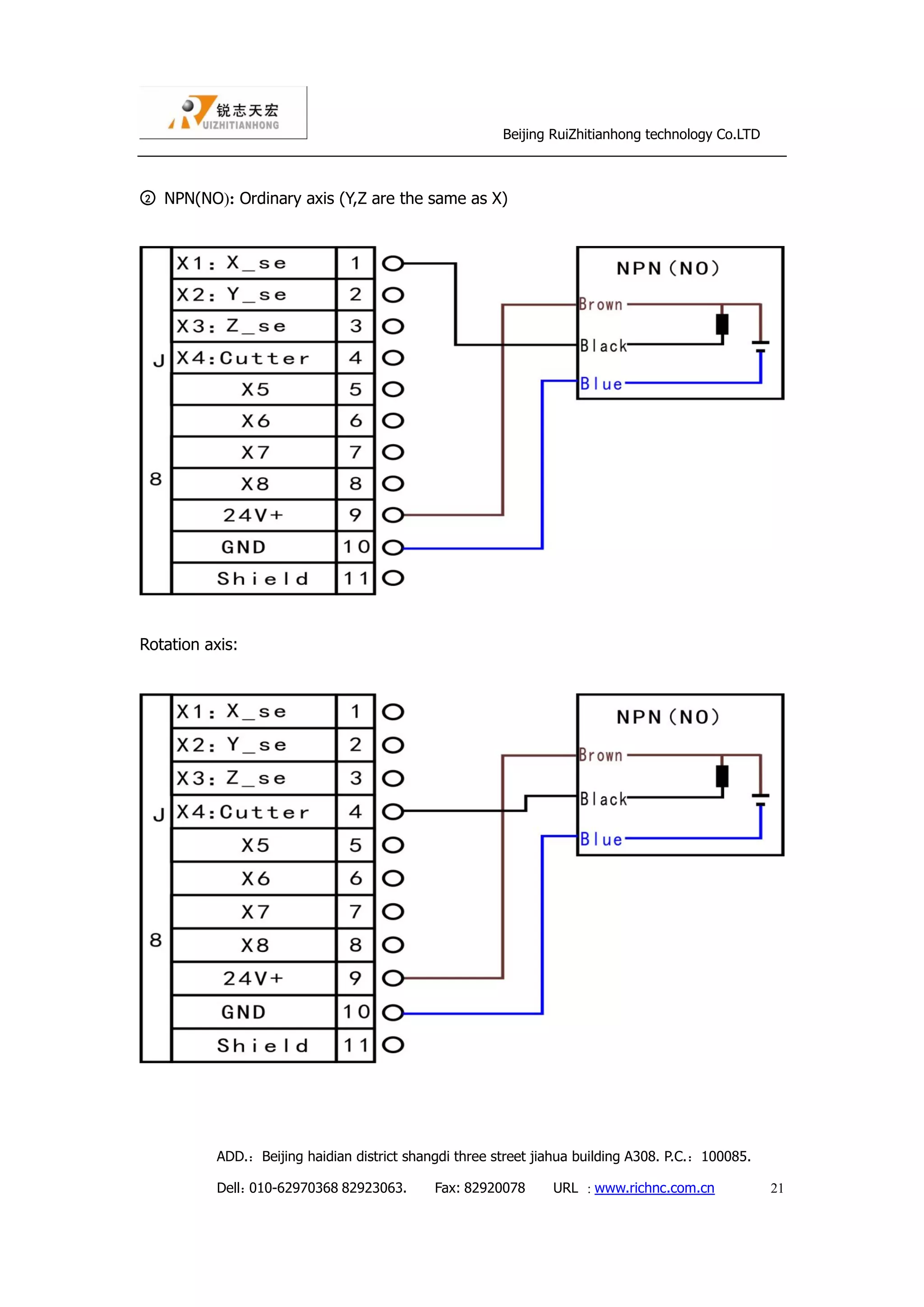 Dsp controller a18 manual | PDF