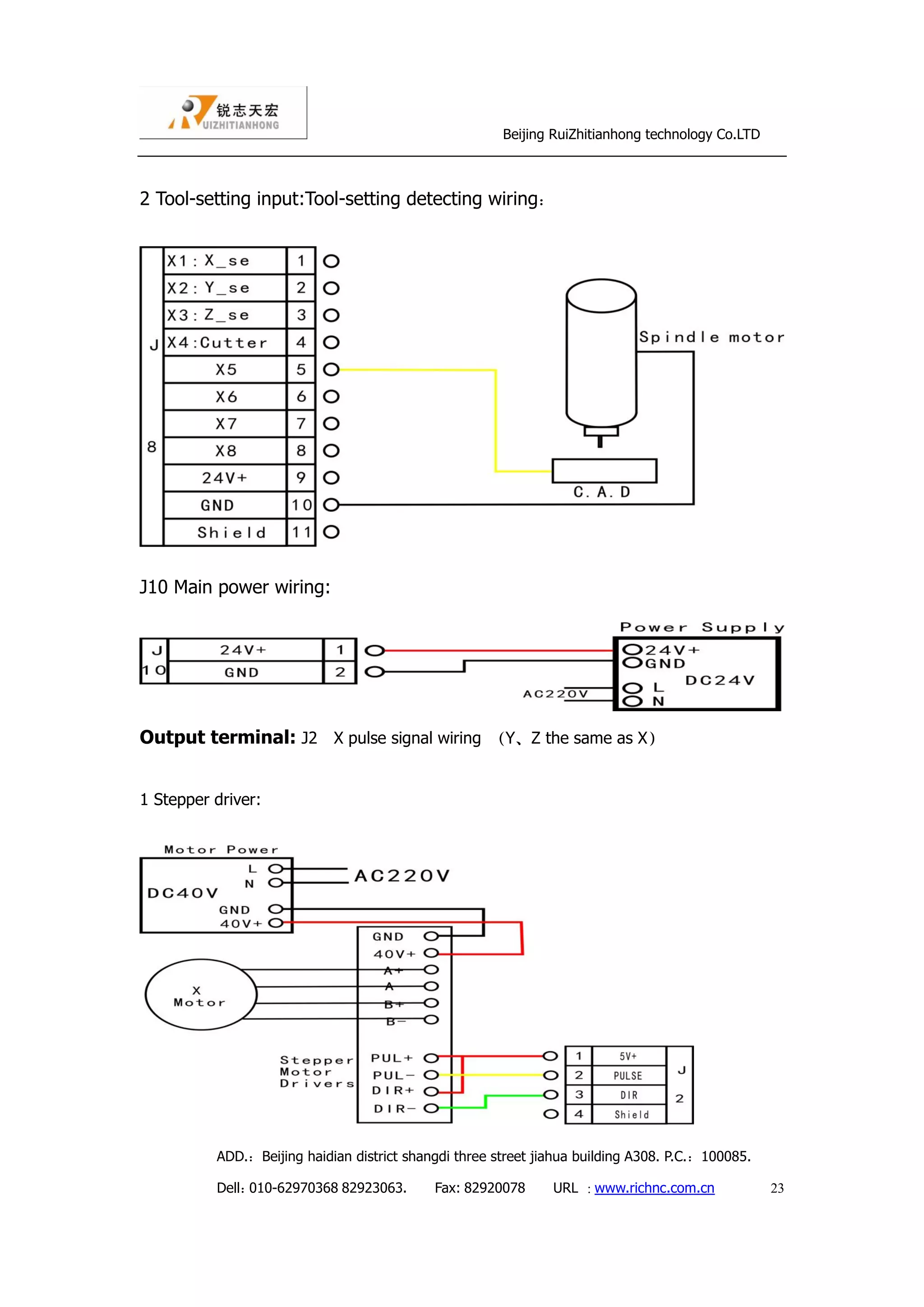 Dsp controller a18 manual | PDF | Home Appliances | Home & Garden