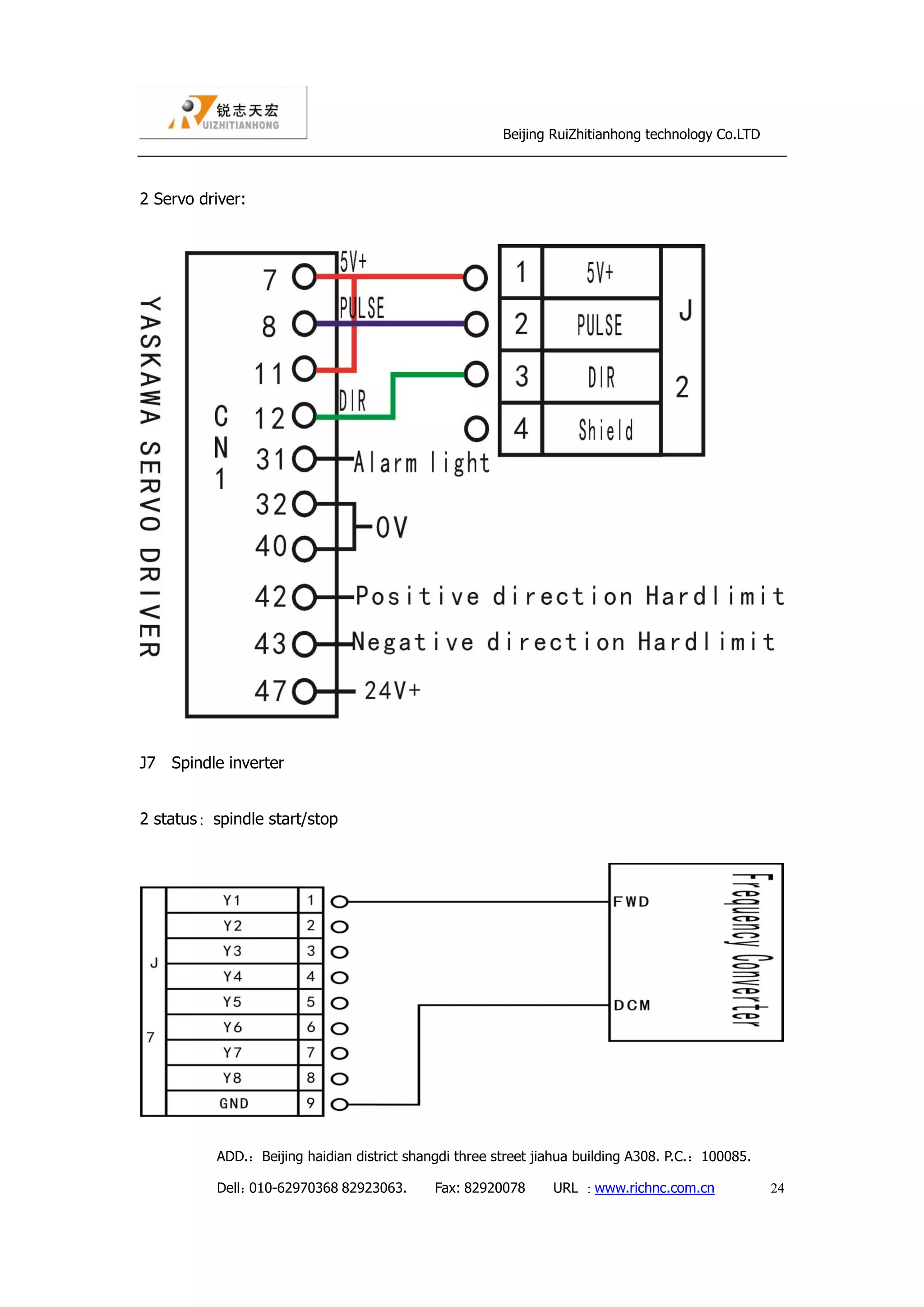 Dsp controller a18 manual | PDF | Home Appliances | Home & Garden