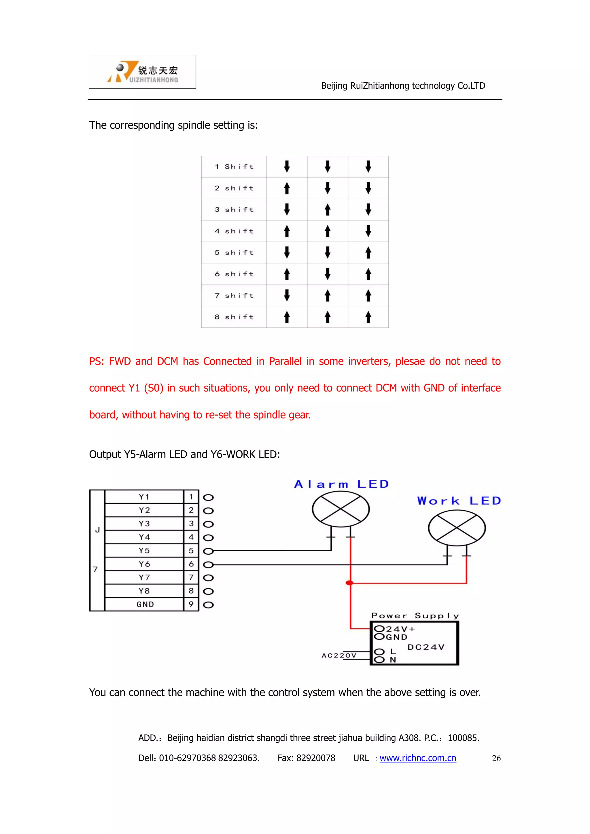 Dsp controller a18 manual | PDF | Home Appliances | Home & Garden