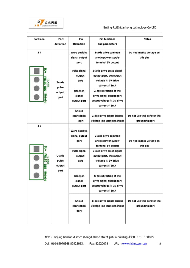 Dsp controller a18 manual | PDF | Home Appliances | Home & Garden