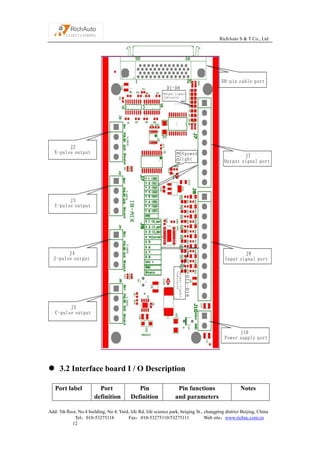 Dsp controller a11 manual | PDF