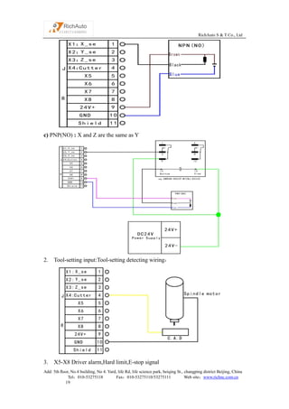 Dsp controller a11 manual | PDF