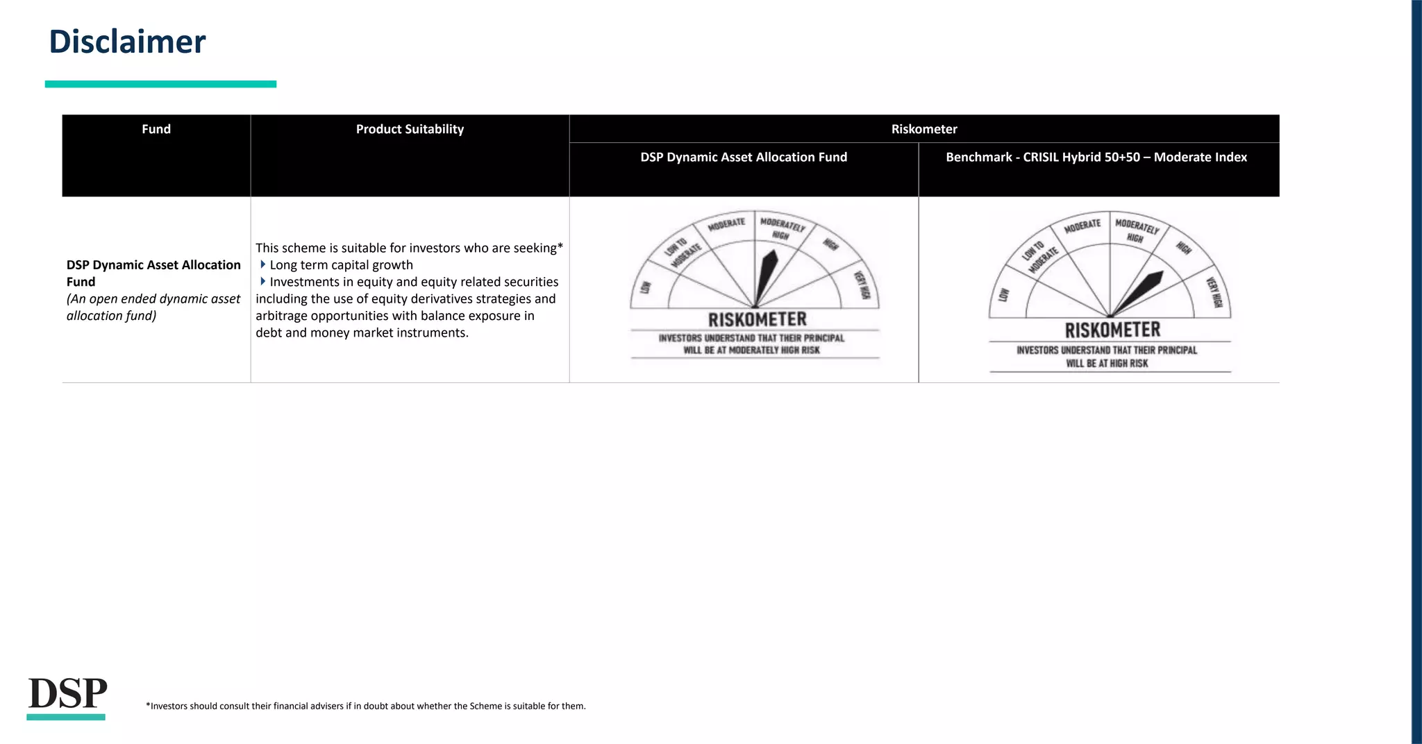 DSP Dynamic Asset Allocation Fund | PPT