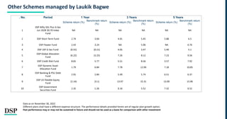 DSP Dynamic Asset Allocation Fund | PPT