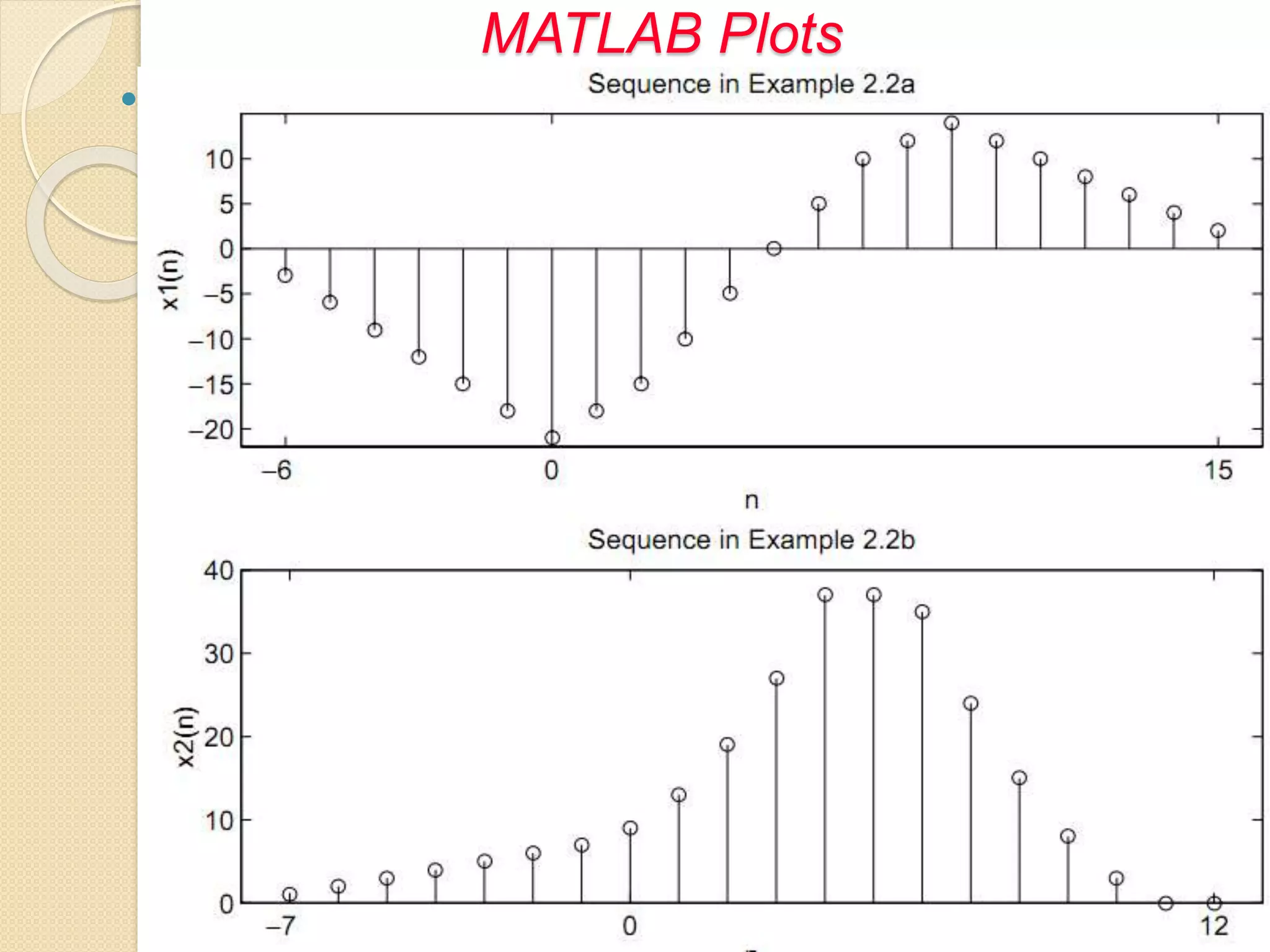 DSP_DiscSignals_LinearS_150417.pptx | Free Download