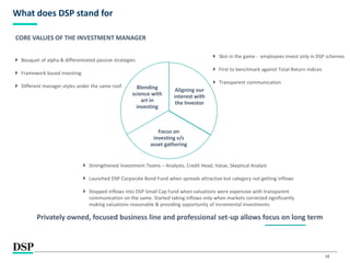 DSP Dynamic Asset Allocation Fund | PDF