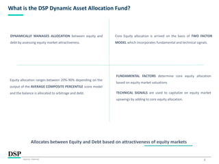 DSP Dynamic Asset Allocation Fund | PDF