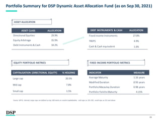 DSP Dynamic Asset Allocation Fund | PDF