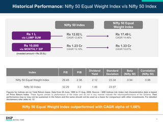 DSP Equal Nifty 50 Fund | PPT
