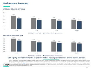 DSP Equity & Bond Fund | PPT