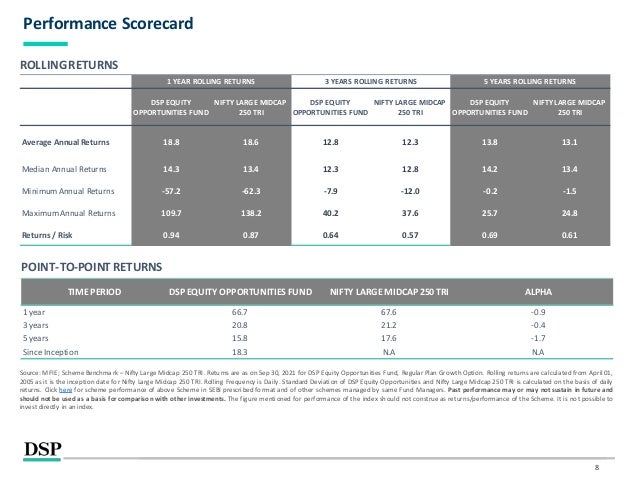 DSP Equity Opportunities Fund | PDF