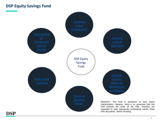 Dsp Equity Savings Fund | PDF