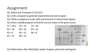 DSP_EXP. digital signal processing pptx | PPT