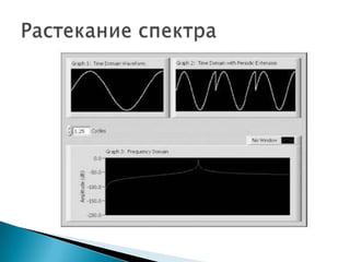 DSP / Filters | PPT