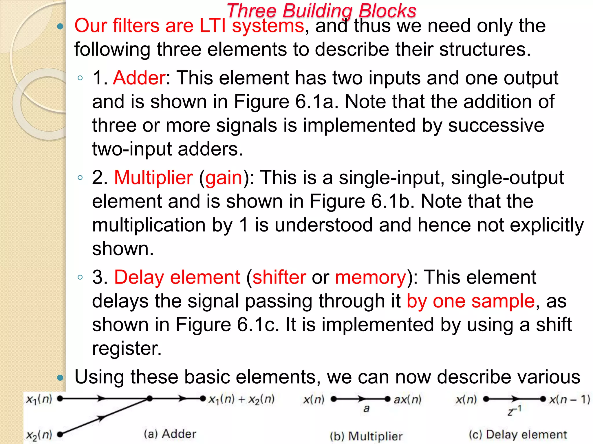 DSP_Filters_150505.pptx