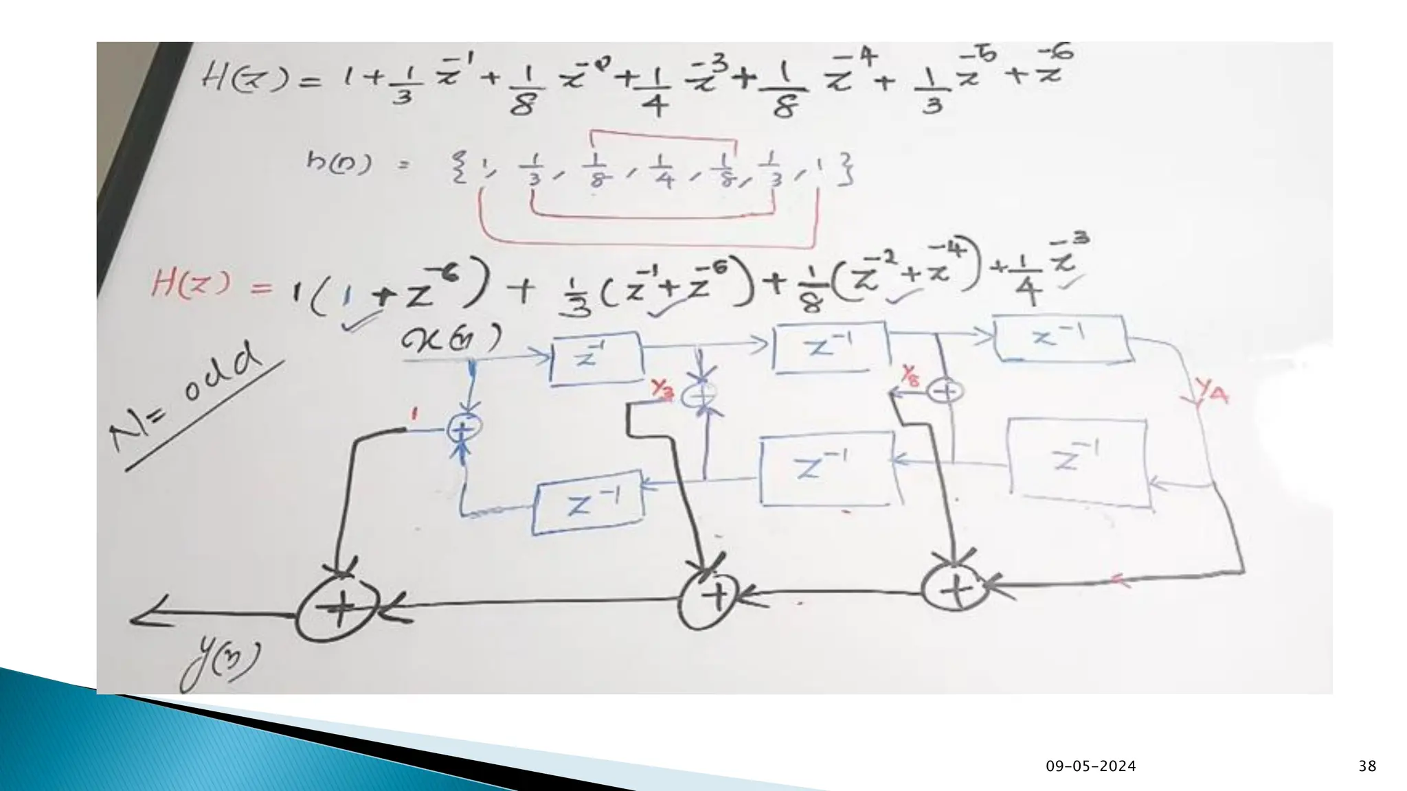 Dsp Realization Of Finite Impulse Response Filter Ppt