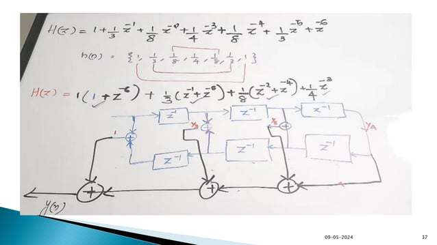 DSP - Realization of Finite Impulse Response Filter | PPT