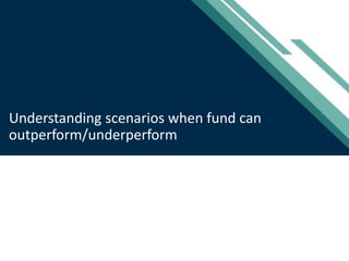 Dsp floater fund nfo presentation | PDF