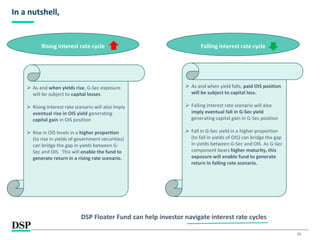 Dsp floater fund nfo presentation | PDF