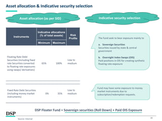 Dsp floater fund nfo presentation | PPT