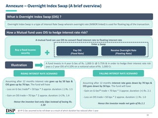 Dsp floater fund nfo presentation | PPT